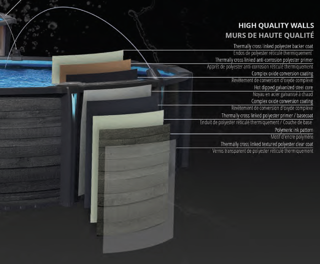 Carvin A/g Pool Showcase